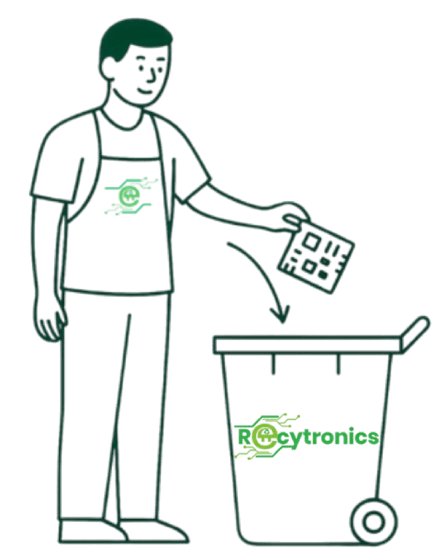 Recytronics - Sustainable Electronics Recycling